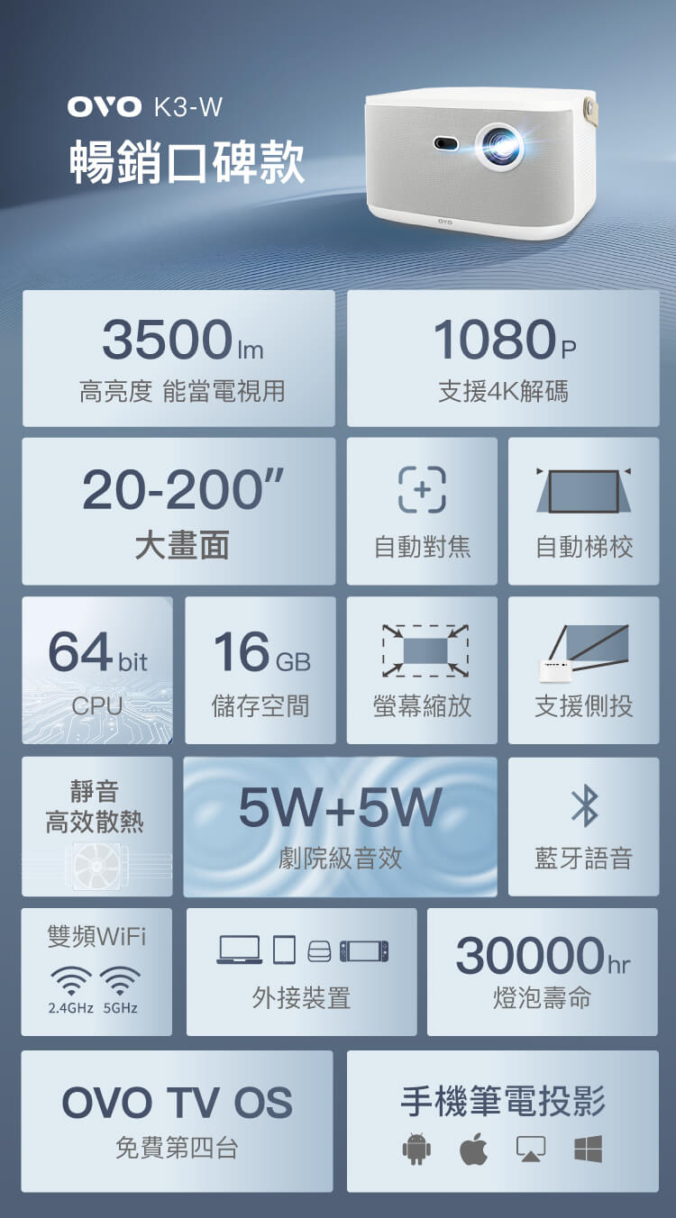 【OVO】超高亮百吋無框電視 K3-W｜Hihibox - 保障型群眾募資平台 | OVO Family